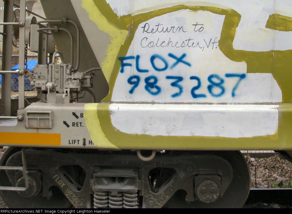 FLOX 983287 stencil detail?